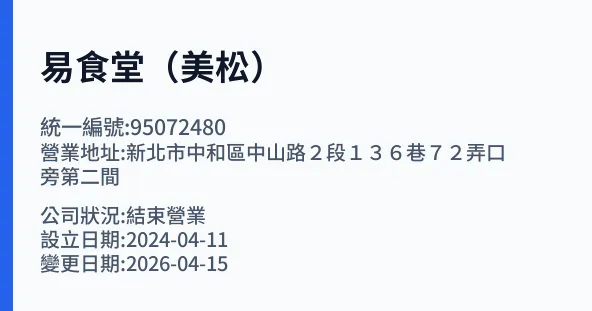 易食堂（美松）的照片-統編 95072480(新北市) 公司登記資料與營業項目詳細圖表