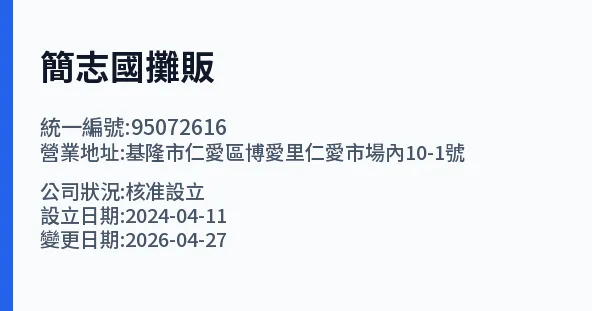 簡志國攤販的照片-統編 95072616(基隆市) 公司登記資料與營業項目詳細圖表