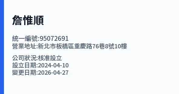 詹惟順的照片-統編 95072691(新北市) 公司登記資料與營業項目詳細圖表