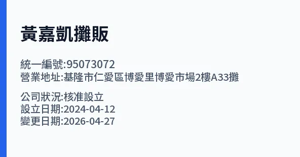 黃嘉凱攤販的照片-統編 95073072(基隆市) 公司登記資料與營業項目詳細圖表