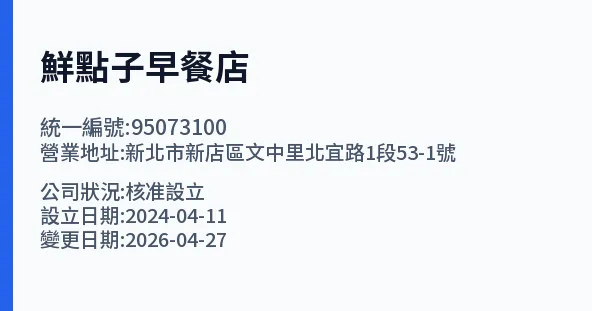 鮮點子早餐店的照片-統編 95073100(新北市) 公司登記資料與營業項目詳細圖表