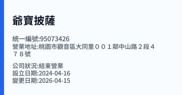 爺寶披薩的照片-統編 95073426(桃園市) 公司登記資料與營業項目詳細圖表