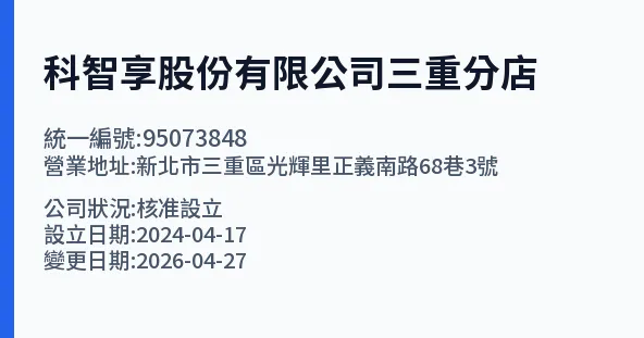 科智享股份有限公司三重分店的照片-統編 95073848(新北市) 公司登記資料與營業項目詳細圖表