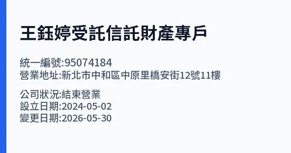 王鈺婷受託信託財產專戶的照片-統編 95074184(新北市) 公司登記資料與營業項目詳細圖表