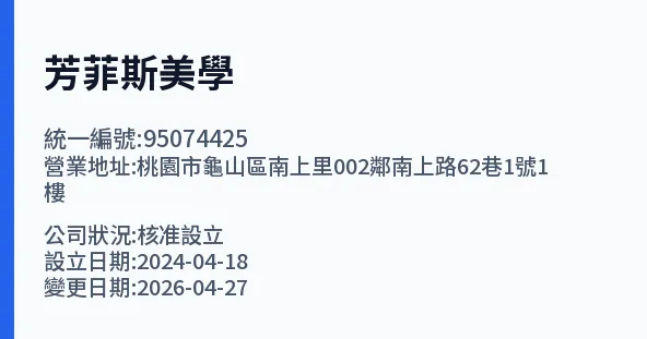 芳菲斯美學的照片-統編 95074425(桃園市) 公司登記資料與營業項目詳細圖表