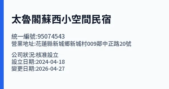 太魯閣蘇西小空間民宿的照片-統編 95074543(花蓮縣) 公司登記資料與營業項目詳細圖表