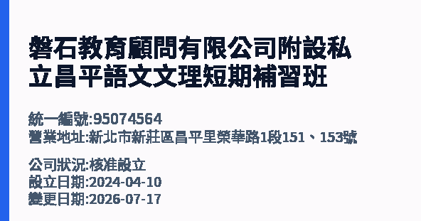 磐石教育顧問有限公司附設私立昌平語文文理短期補習班的照片-統編 95074564 公司登記資料與營業項目詳細圖表