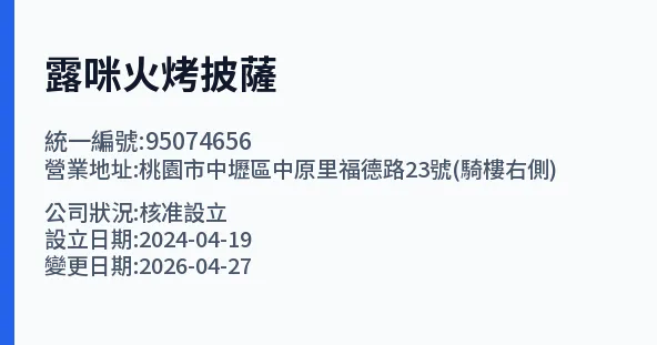 露咪火烤披薩的照片-統編 95074656(桃園市) 公司登記資料與營業項目詳細圖表