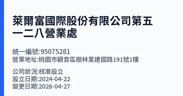 萊爾富國際股份有限公司第五一二八營業處的照片-統編 95075281(桃園市) 公司登記資料與營業項目詳細圖表