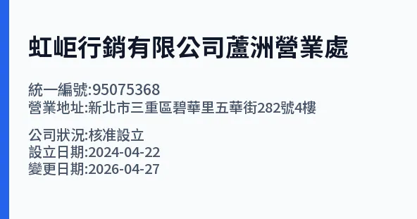 虹岠行銷有限公司蘆洲營業處的照片-統編 95075368(新北市) 公司登記資料與營業項目詳細圖表