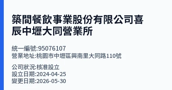 築間餐飲事業股份有限公司喜辰中壢大同營業所的照片-統編 95076107(桃園市) 公司登記資料與營業項目詳細圖表