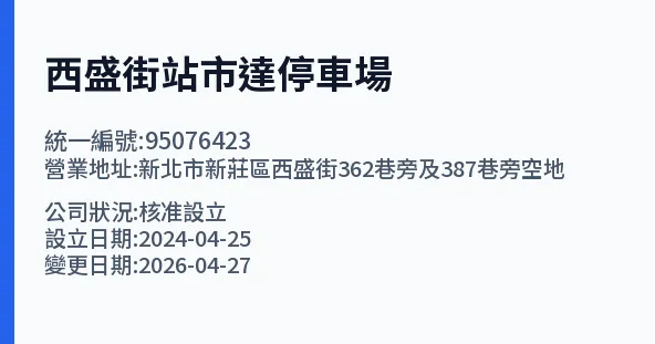 西盛街站市達停車場的照片-統編 95076423(新北市) 公司登記資料與營業項目詳細圖表