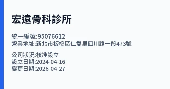 宏遠骨科診所的照片-統編 95076612(新北市) 公司登記資料與營業項目詳細圖表