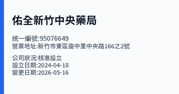 佑全新竹中央藥局的照片-統編 95076649(新竹市) 公司登記資料與營業項目詳細圖表