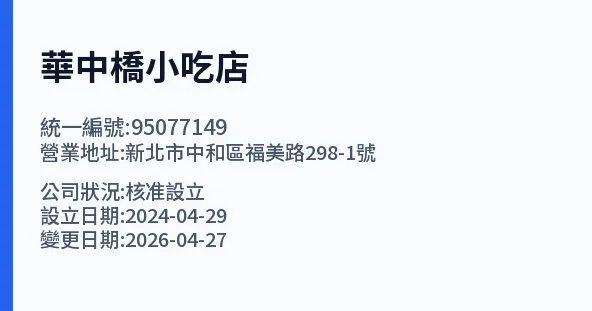 華中橋小吃店的照片-統編 95077149(新北市) 公司登記資料與營業項目詳細圖表