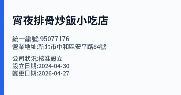 宵夜排骨炒飯小吃店的照片-統編 95077176(新北市) 公司登記資料與營業項目詳細圖表