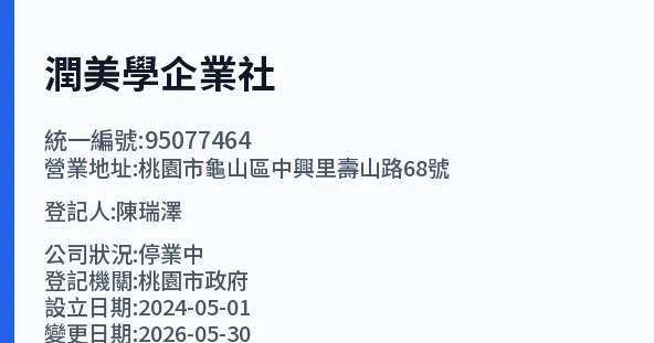 潤美學企業社的照片-統編 95077464(桃園市) 公司登記資料與營業項目詳細圖表