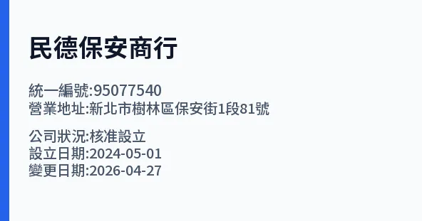 民德保安商行的照片-統編 95077540(新北市) 公司登記資料與營業項目詳細圖表