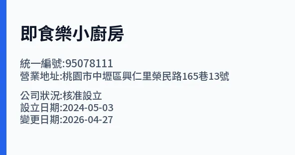 即食樂小廚房的照片-統編 95078111(桃園市) 公司登記資料與營業項目詳細圖表