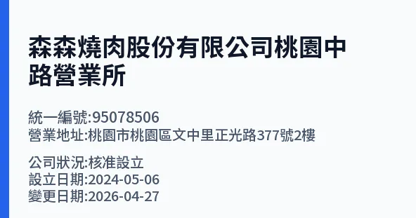 森森燒肉股份有限公司桃園中路營業所的照片-統編 95078506(桃園市) 公司登記資料與營業項目詳細圖表
