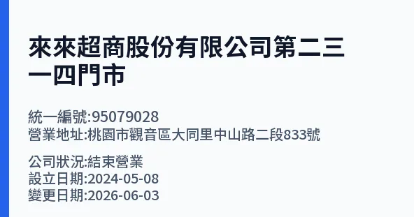 來來超商股份有限公司第二三一四門市的照片-統編 95079028(桃園市) 公司登記資料與營業項目詳細圖表