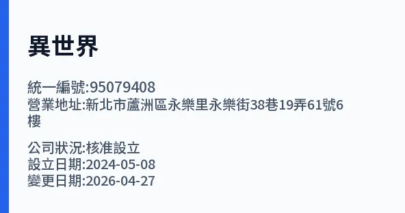 異世界的照片-統編 95079408(新北市) 公司登記資料與營業項目詳細圖表