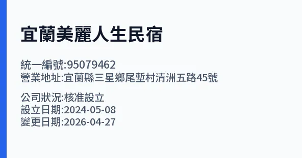 宜蘭美麗人生民宿的照片-統編 95079462(宜蘭縣) 公司登記資料與營業項目詳細圖表