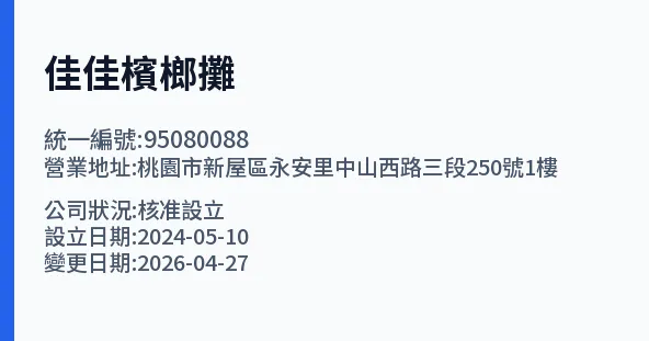 佳佳檳榔攤的照片-統編 95080088(桃園市) 公司登記資料與營業項目詳細圖表