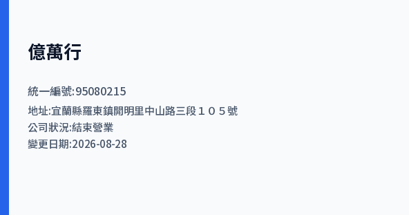 億萬行的照片-統編 95080215(宜蘭縣) 公司登記資料與營業項目詳細圖表
