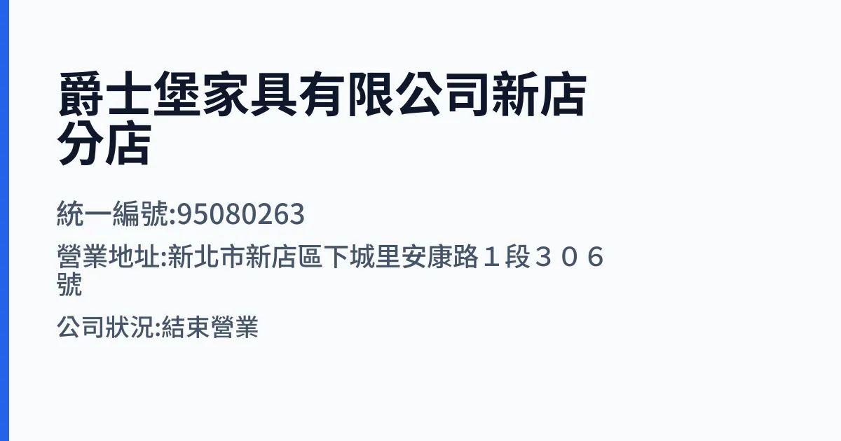 爵士堡家具有限公司新店分店 - 統編 95080263(新北市) 公司登記資料與營業項目詳細圖表
