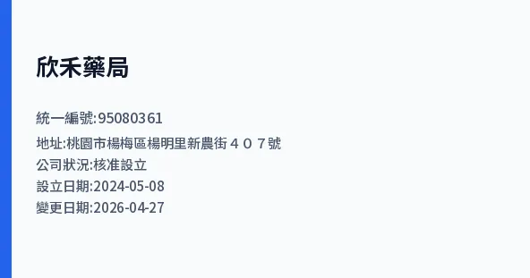 欣禾藥局的照片-統編 95080361(桃園市) 公司登記資料與營業項目詳細圖表