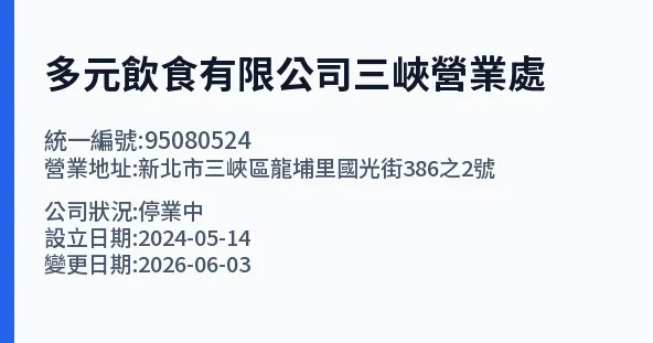多元飲食有限公司三峽營業處的照片-統編 95080524(新北市) 公司登記資料與營業項目詳細圖表