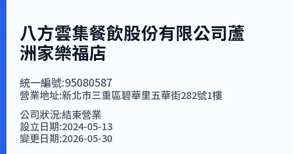八方雲集餐飲股份有限公司蘆洲家樂福店的照片-統編 95080587(新北市) 公司登記資料與營業項目詳細圖表