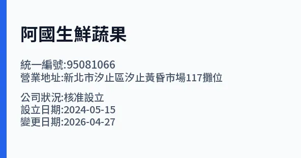 阿國生鮮蔬果的照片-統編 95081066(新北市) 公司登記資料與營業項目詳細圖表