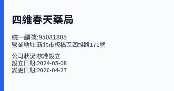 四維春天藥局的照片-統編 95081805(新北市) 公司登記資料與營業項目詳細圖表