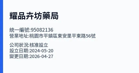 耀品卉坊藥局的照片-統編 95082136(桃園市) 公司登記資料與營業項目詳細圖表