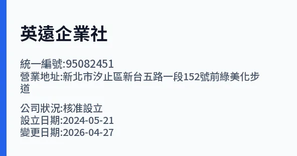 英遠企業社的照片-統編 95082451(新北市) 公司登記資料與營業項目詳細圖表