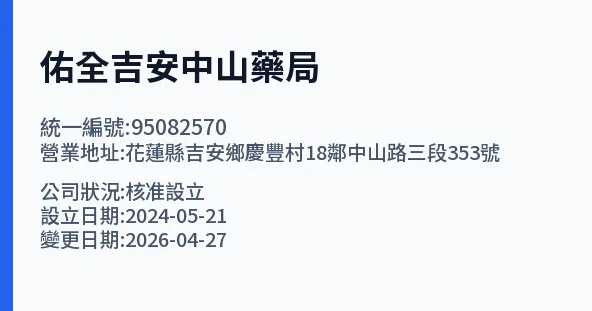 佑全吉安中山藥局的照片-統編 95082570(花蓮縣) 公司登記資料與營業項目詳細圖表