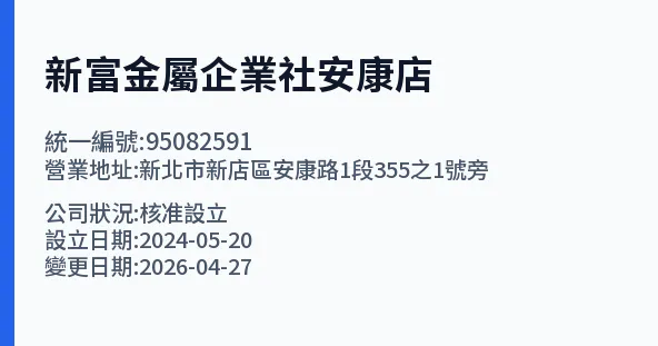 新富金屬企業社安康店的照片-統編 95082591(新北市) 公司登記資料與營業項目詳細圖表