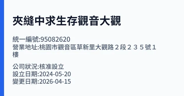 夾縫中求生存觀音大觀的照片-統編 95082620(桃園市) 公司登記資料與營業項目詳細圖表