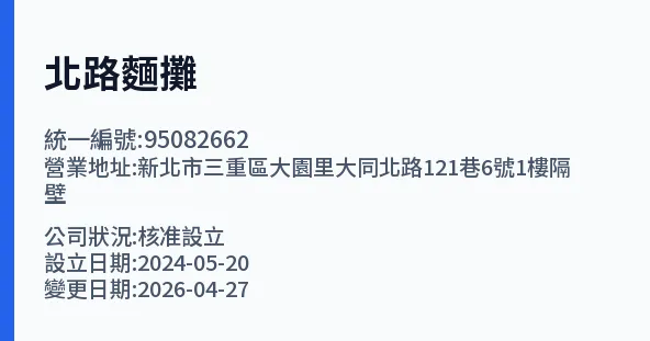 北路麵攤的照片-統編 95082662(新北市) 公司登記資料與營業項目詳細圖表