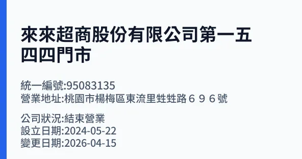 來來超商股份有限公司第一五四四門市的照片-統編 95083135(桃園市) 公司登記資料與營業項目詳細圖表