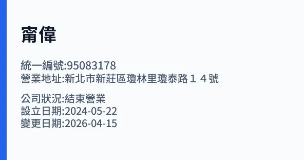 甯偉的照片-統編 95083178(新北市) 公司登記資料與營業項目詳細圖表