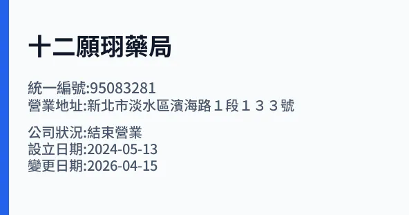 十二願珝藥局的照片-統編 95083281(新北市) 公司登記資料與營業項目詳細圖表