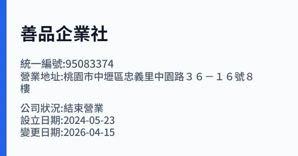 善品企業社的照片-統編 95083374(桃園市) 公司登記資料與營業項目詳細圖表