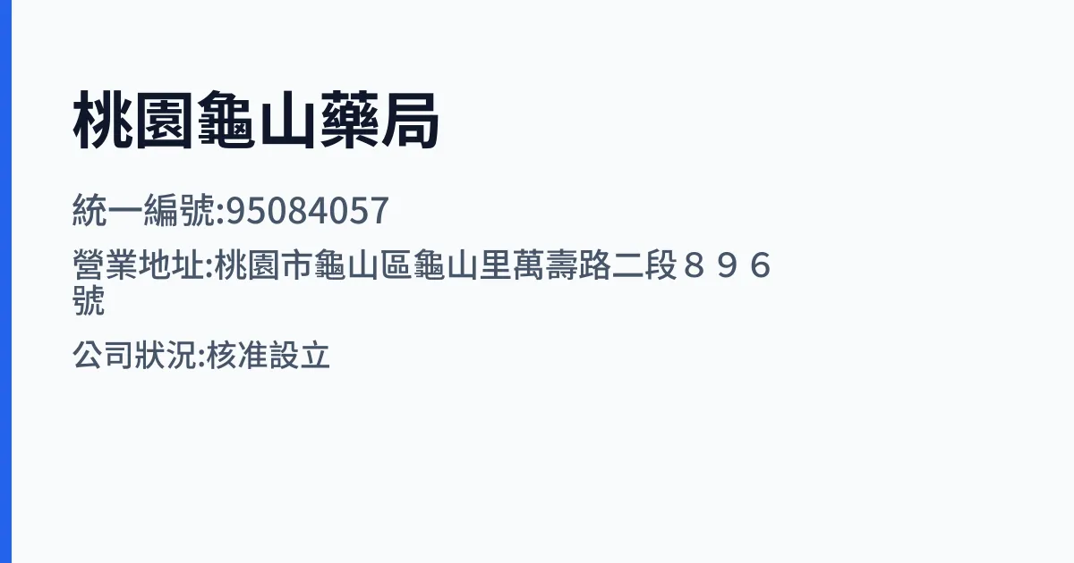 桃園龜山藥局 - 統編 95084057(桃園市) 公司登記資料與營業項目詳細圖表