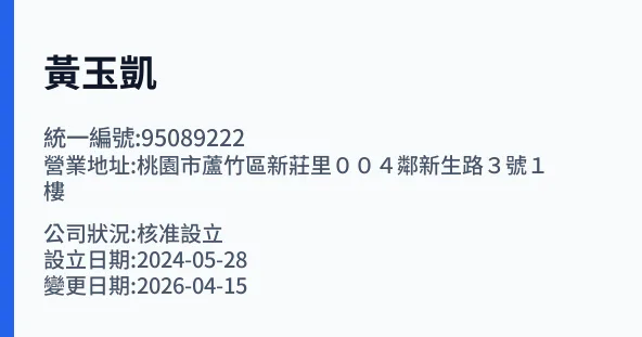 黃玉凱的照片-統編 95089222(桃園市) 公司登記資料與營業項目詳細圖表