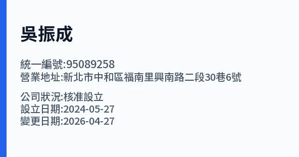 吳振成的照片-統編 95089258(新北市) 公司登記資料與營業項目詳細圖表
