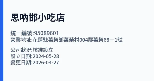 思吶邯小吃店的照片-統編 95089601(花蓮縣) 公司登記資料與營業項目詳細圖表