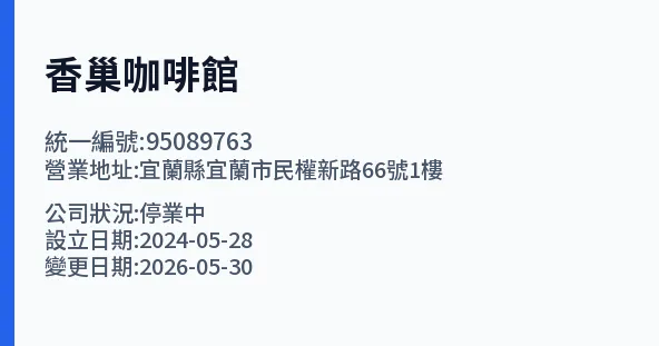 香巢咖啡館的照片-統編 95089763(宜蘭縣) 公司登記資料與營業項目詳細圖表